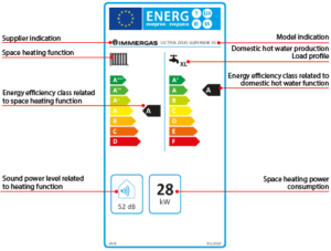 Energy Label and ErP Regulations - Immergas